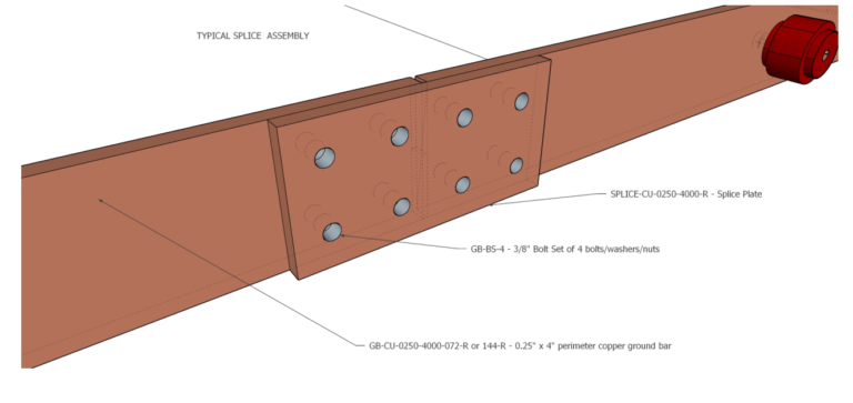 Perimeter Grounding (HALO) - Storm Power Components